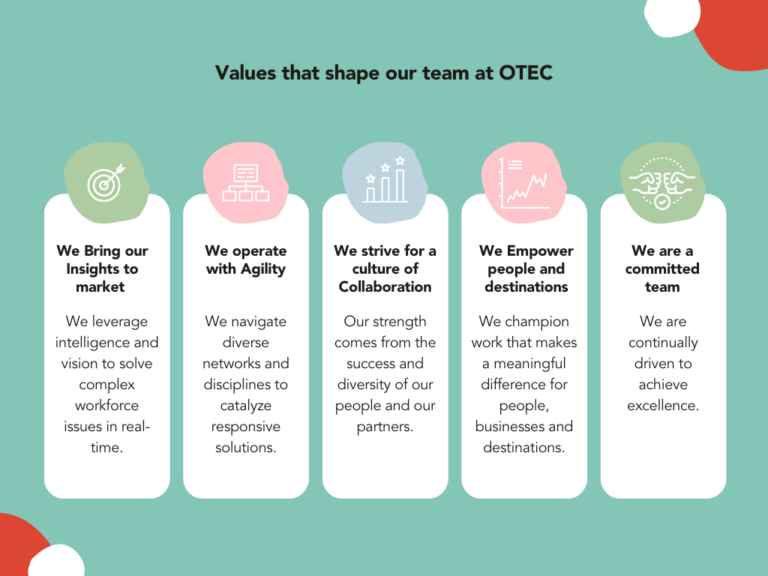 Join our team - OTEC | Current Opportunities